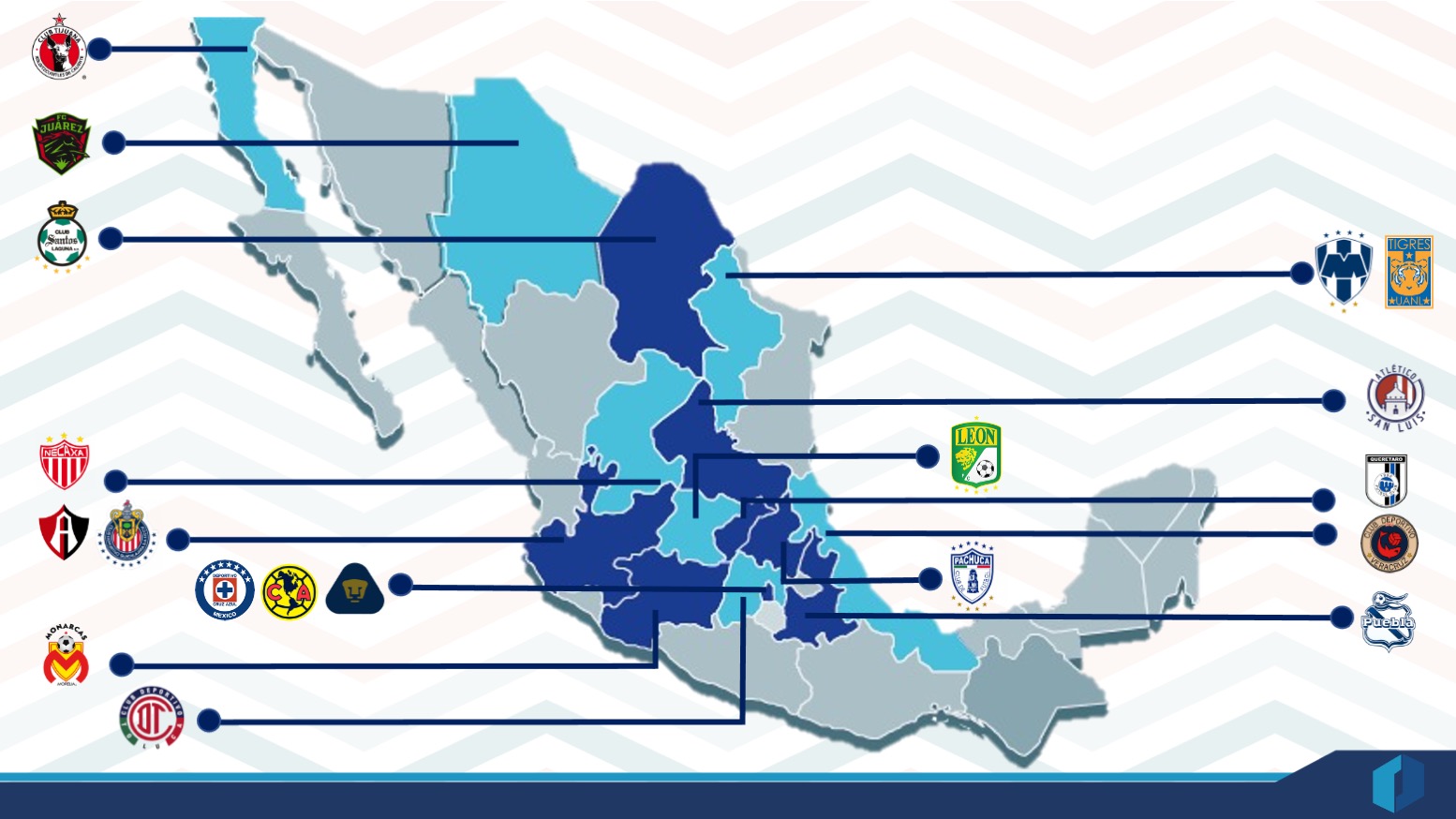 Sports Marketing – https://ideakreatto.com/